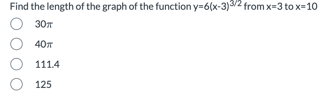 Solved Find the length of the graph of the function | Chegg.com