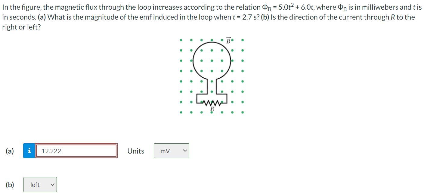 Solved In The Figure The Magnetic Flux Through The Loop