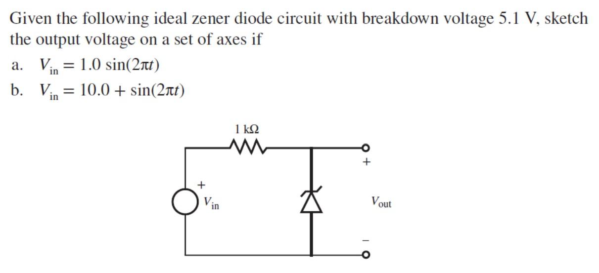 Solved Given the following ideal zener diode circuit with | Chegg.com