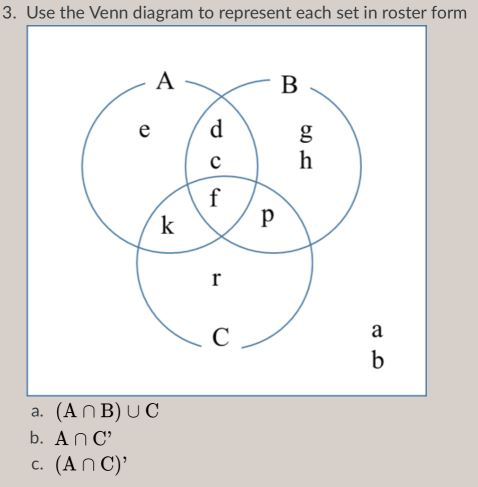 Solved 3. Use the Venn diagram to represent each set in | Chegg.com