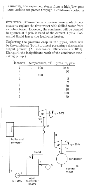 Solved Please help solve and provide calculations/analysis, | Chegg.com