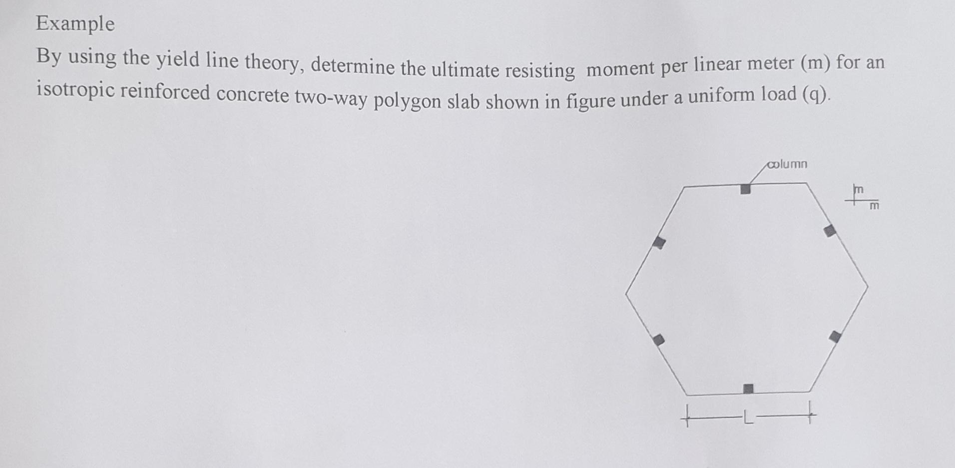 Solved Example By using the yield line theory, determine the | Chegg.com