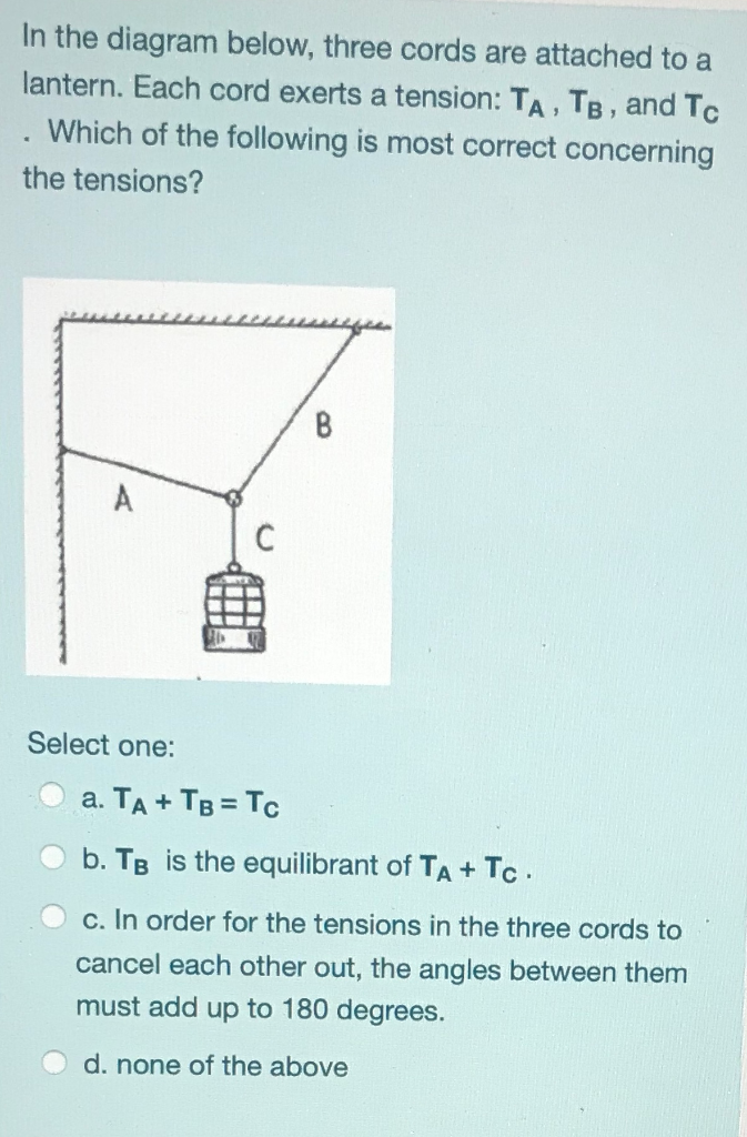 Solved In the diagram below, three cords are attached to a | Chegg.com