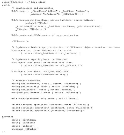 (40 points total) Given the declaration for class | Chegg.com