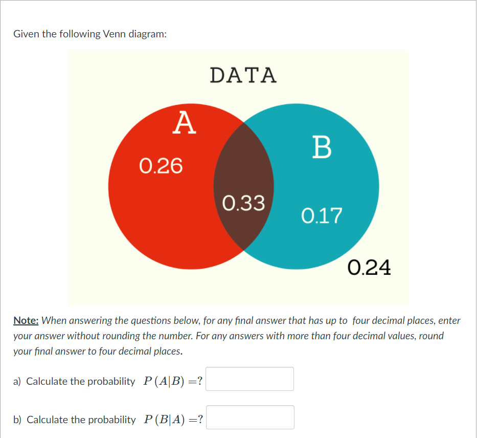 Solved Given the following Venn diagram: Data A B 0.39 0.27 | Chegg.com