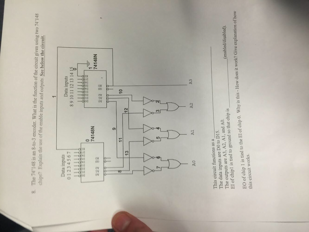 Solved s. The 74 148 is an 8-to-3 encoder. What is the | Chegg.com