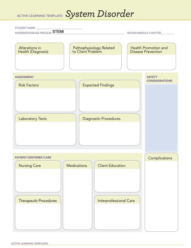 Solved ACtive LeARNING TEMPLATE: System Disorder STUDENT | Chegg.com