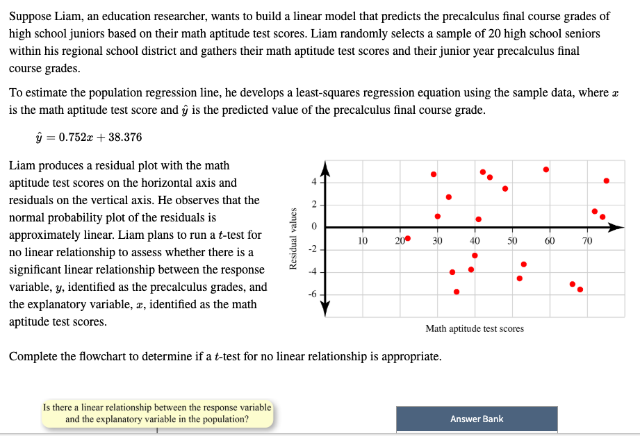 Solved Suppose Liam, an education researcher, wants to build | Chegg.com