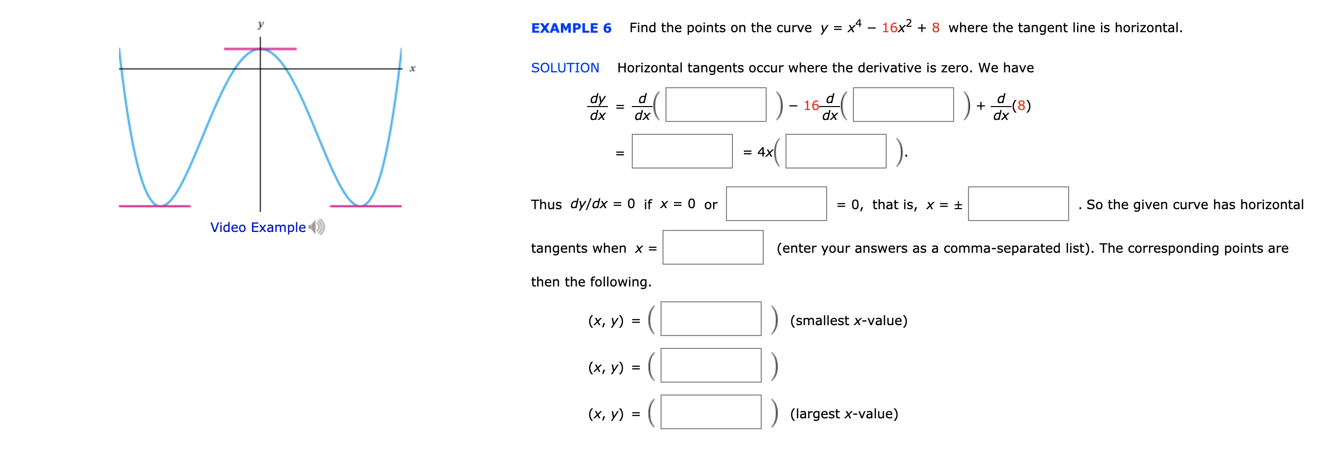 Solved EXAMPLE 6 Find the points on the curve y = x4 – 16x2 | Chegg.com