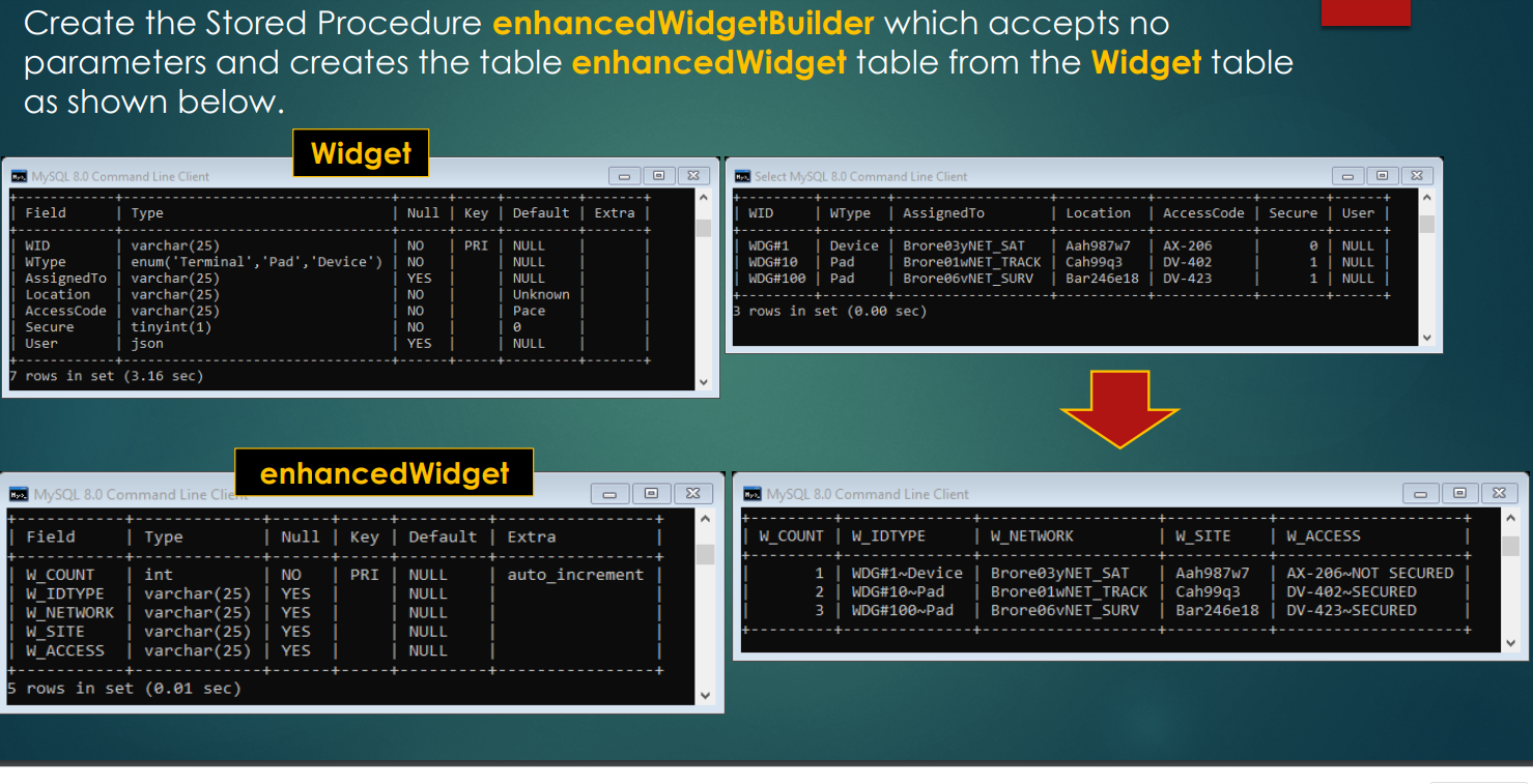 Solved In mysql workbench, this is all that i have got as a | Chegg.com
