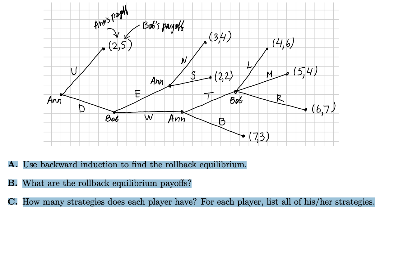 Solved A Use Backward Induction To Find The Rollback