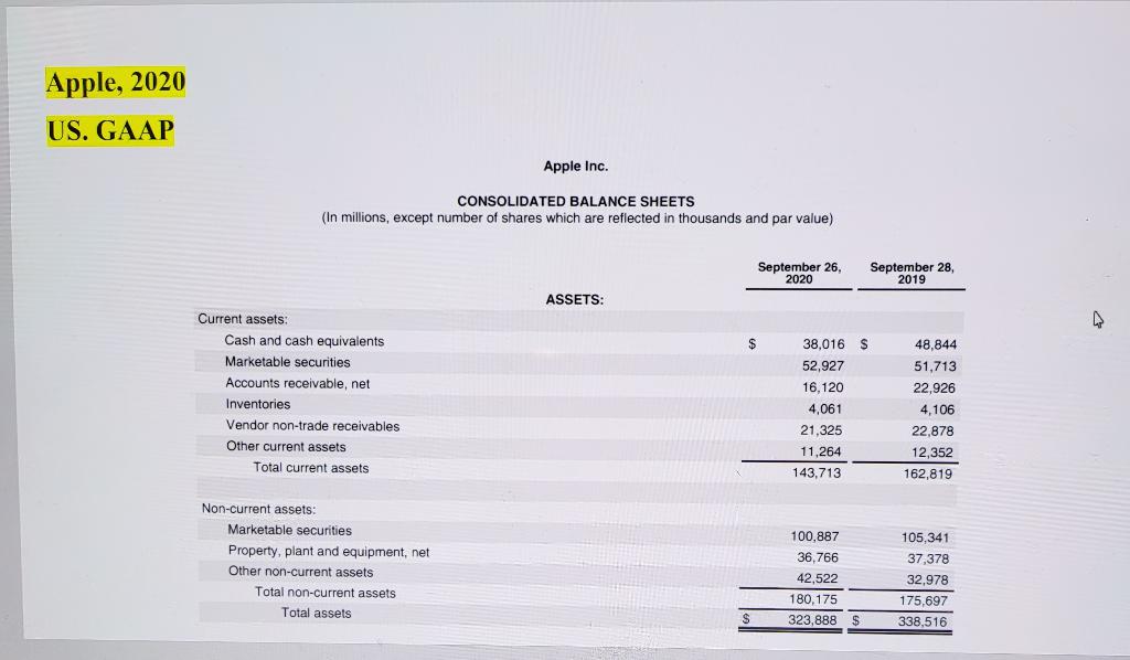 Solved Apple_Case Study Refer to Apple Balance Sheet and | Chegg.com