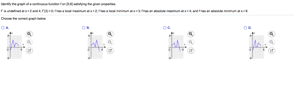 Solved Identify the graph of a continuous function fon [0,6] | Chegg.com