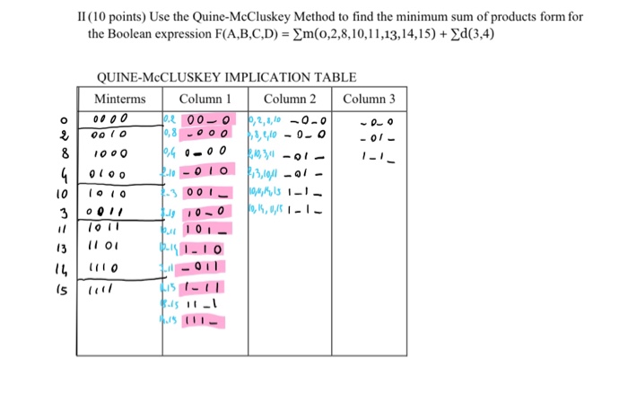 Solved How do I find minimum sum ? (Using prime implicant | Chegg.com