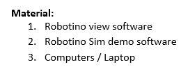 Material: 1. Robotino view software 2. Robotino Sim | Chegg.com