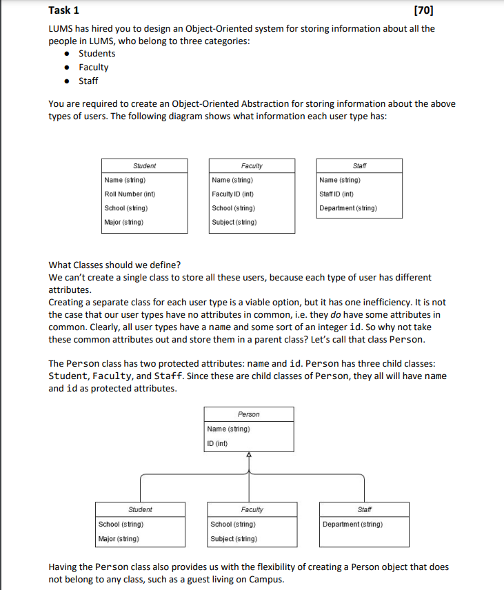 LUMS has hired you to design an Object-Oriented | Chegg.com