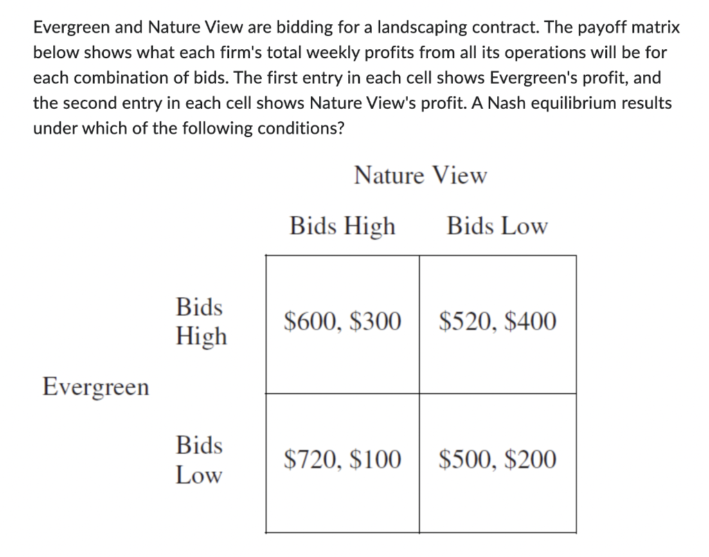 Solved Evergreen and Nature View are bidding for a | Chegg.com