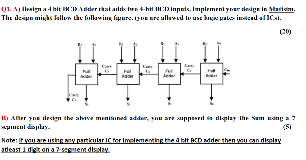 Solved Q1. A) Design a 4 bit BCD Adder that adds two 4-bit | Chegg.com