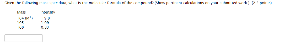 Solved Given the following mass spec data, what is the | Chegg.com