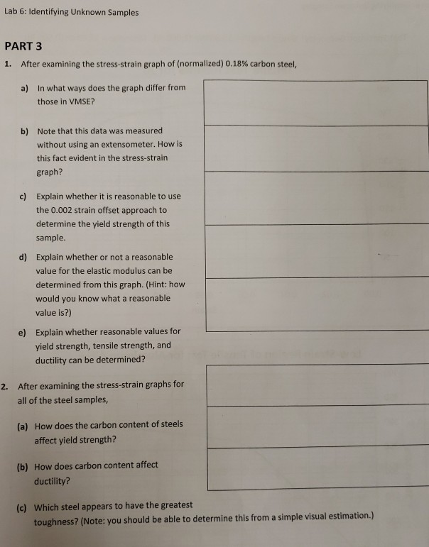 Solved Lab 6: Identifying Unknown Samples PART 3 After | Chegg.com