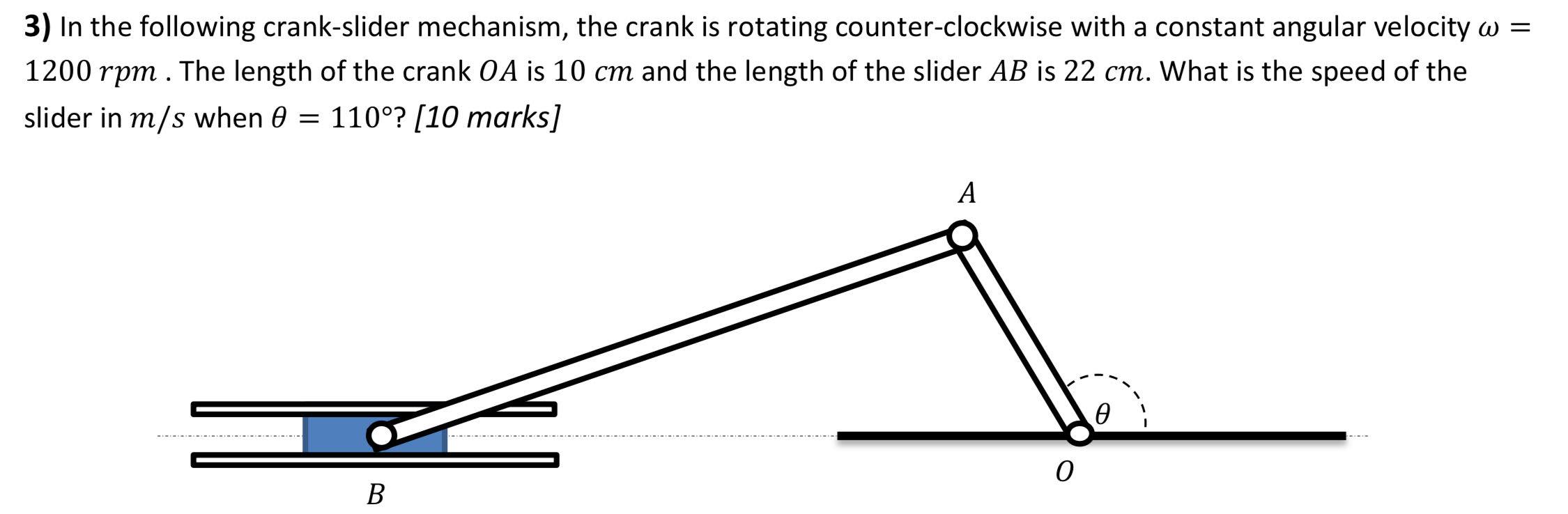 Solved 3) In the following crank-slider mechanism, the crank | Chegg.com