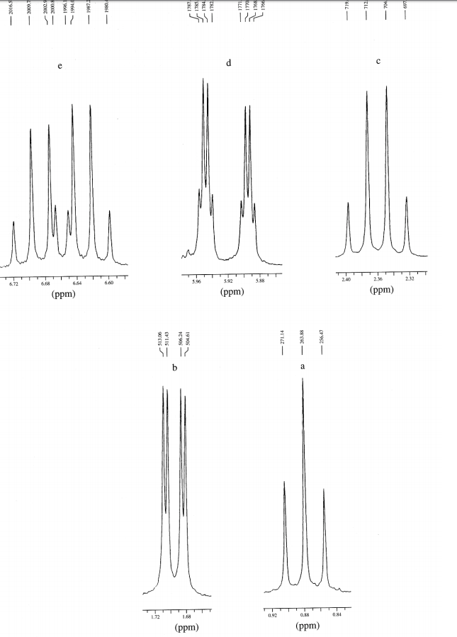 6. Assign the spectrum below for 4-hexen-3-one. Using | Chegg.com