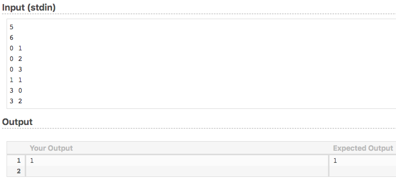 BFS Exercise Implement BFS in a directed graph that | Chegg.com