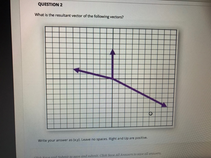 Solved QUESTION 2 What is the resultant vector of the | Chegg.com Solved QUESTION 2 What is the resultant vector of the | Chegg.com