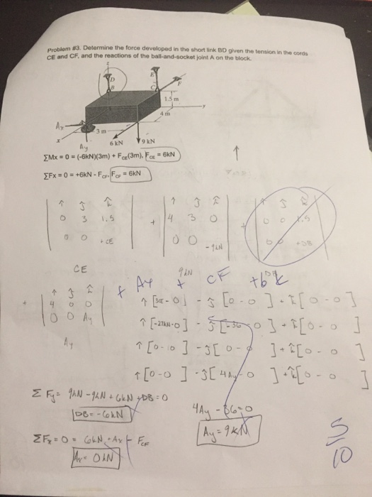 Solved Determine the force developed in the short link BD | Chegg.com