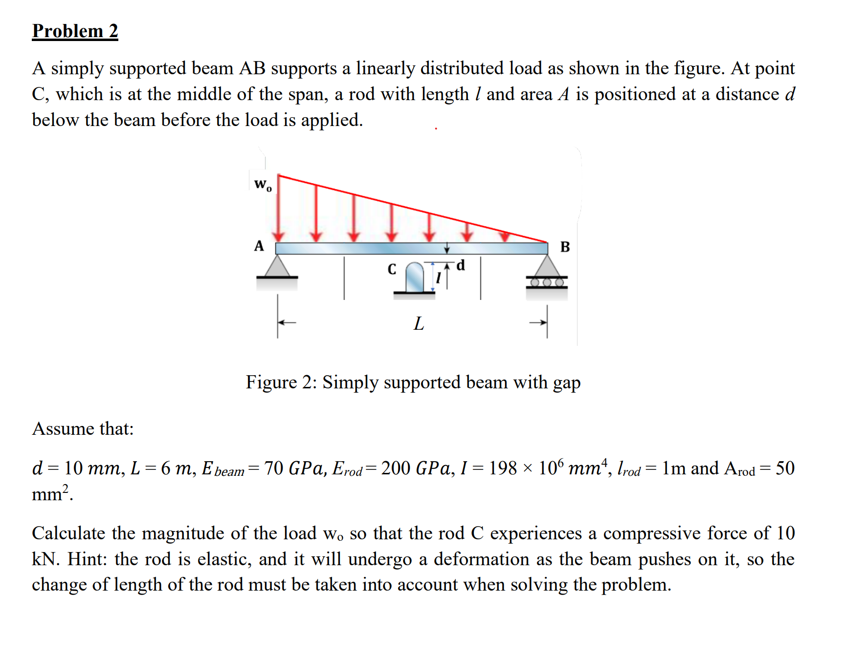Solved A simply supported beam AB supports a linearly | Chegg.com