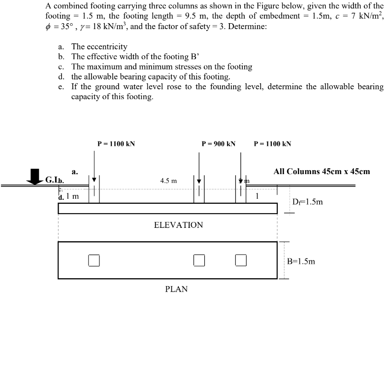 Solved A combined footing carrying three columns as shown in | Chegg.com