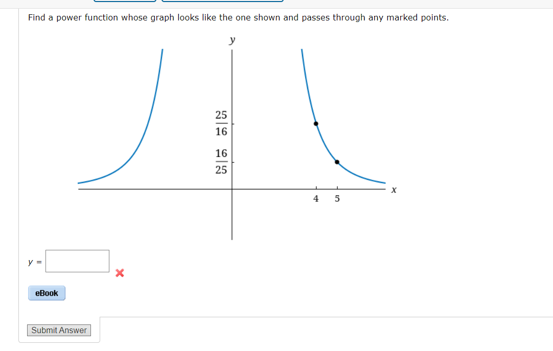 Solved Find a power function whose graph looks like the one | Chegg.com