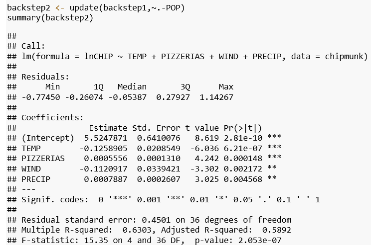 Solved Examine the final model selected by | Chegg.com