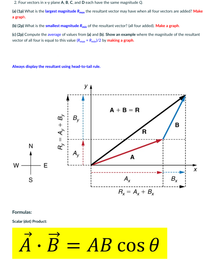Solved Show all steps clearly. Four vectors in x-y ﻿plane | Chegg.com