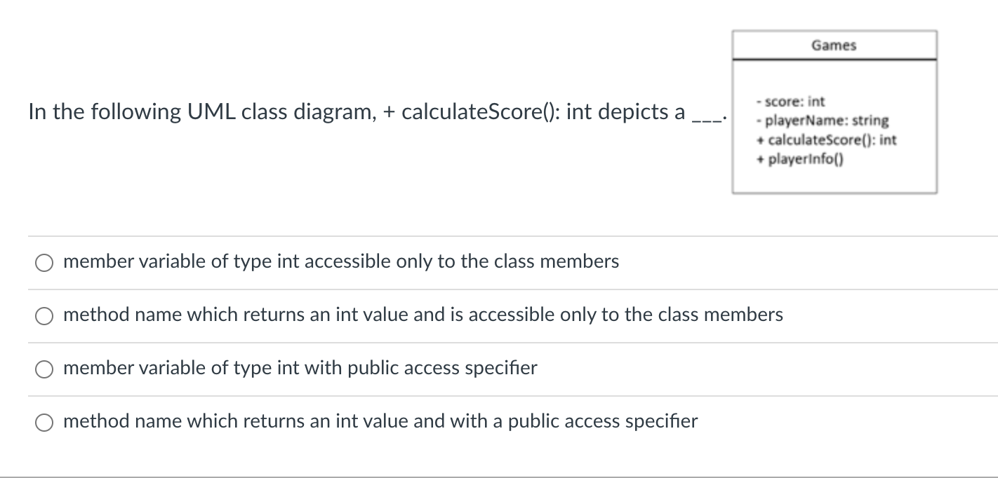 Solved Games In the following UML class diagram, + | Chegg.com
