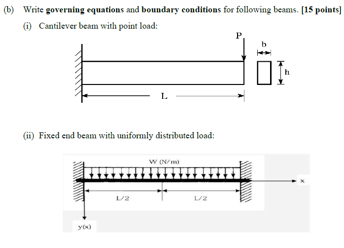 Solved (b) Write governing equations and boundary conditions | Chegg.com