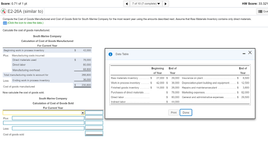 Solved Score: 0.71 of 1 pt 70f 10 (7 complete) HW Score: | Chegg.com