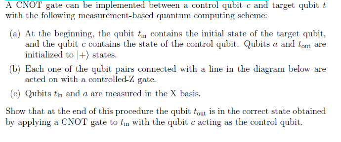 A CNOT gate can be ﻿implemented between a control | Chegg.com