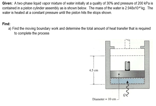 Solved Given: A two-phase liquid vapor mixture of water | Chegg.com