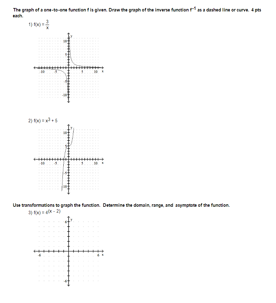 Solved The graph of a one-to-one function f is given. Draw | Chegg.com