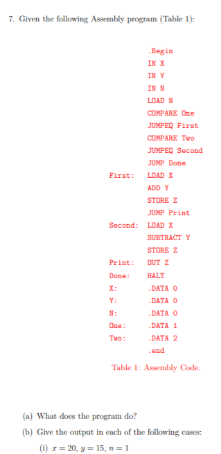 7. Given the following Assembly program (Table 1): | Chegg.com