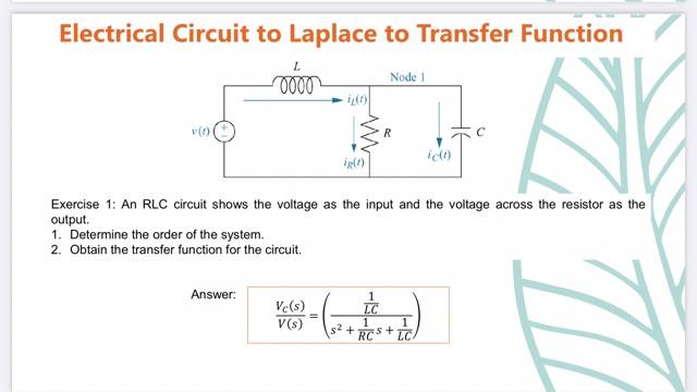 Solved Electrical Circuit to Laplace to Transfer Function | Chegg.com