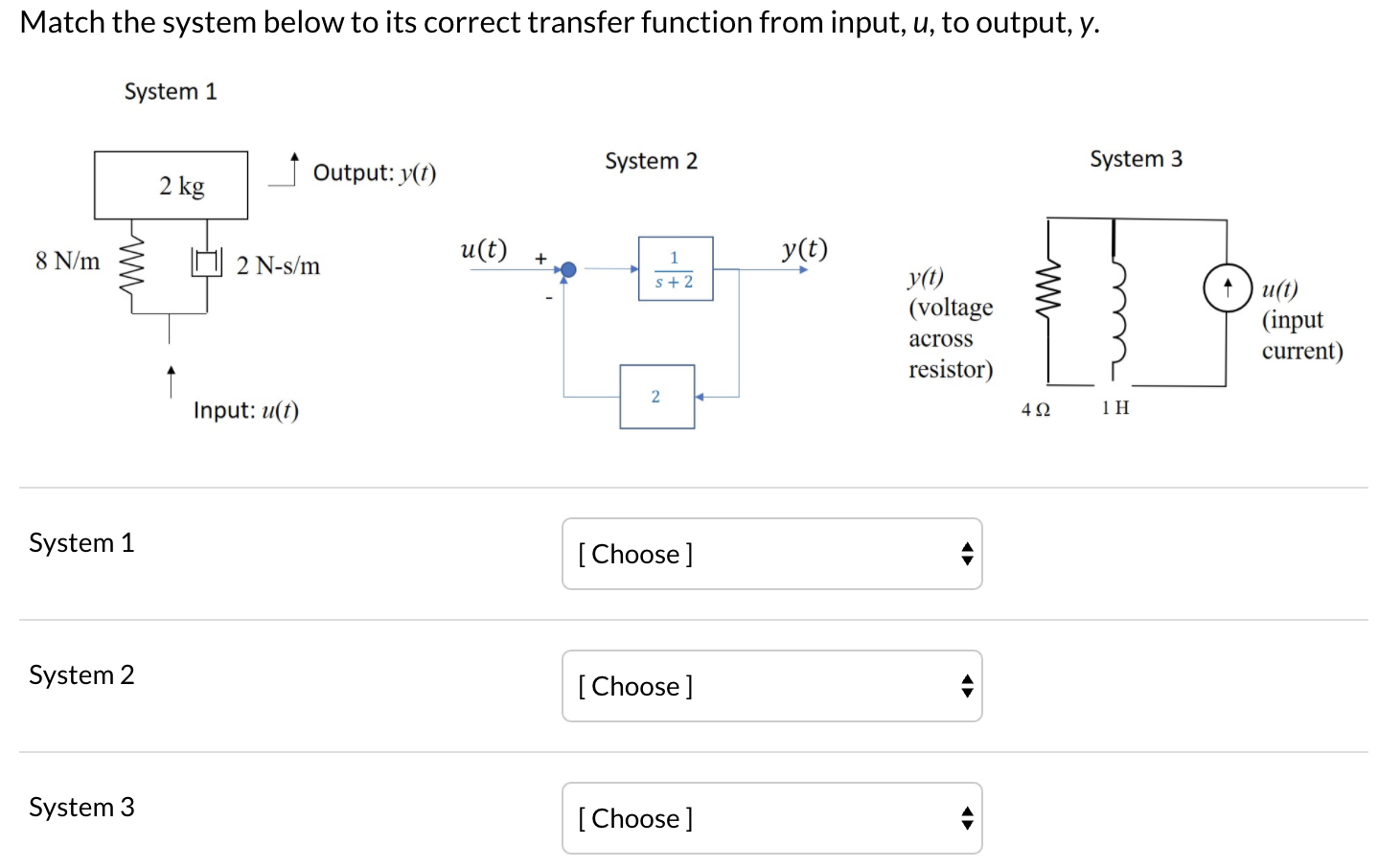 Solved Match the system below to its correct transfer | Chegg.com Solved Match the system below to its correct transfer | Chegg.com