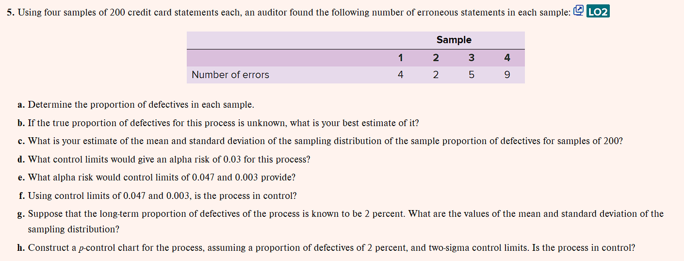 Solved a. Determine the proportion of defectives in each | Chegg.com