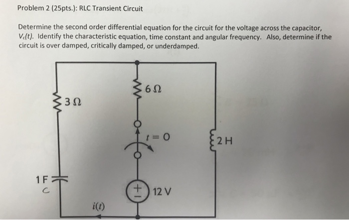 Solved Problem 2 (25pts.): RLC Transient Circuit Determine | Chegg.com