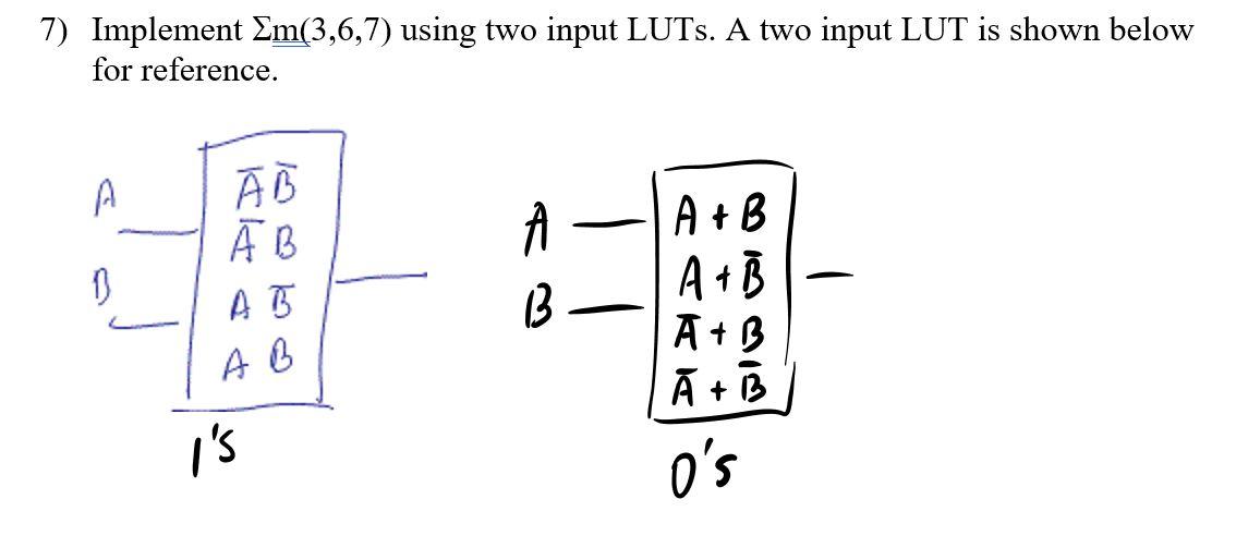 Solved 7 Implement Em367 Using Two Input Luts A Two 