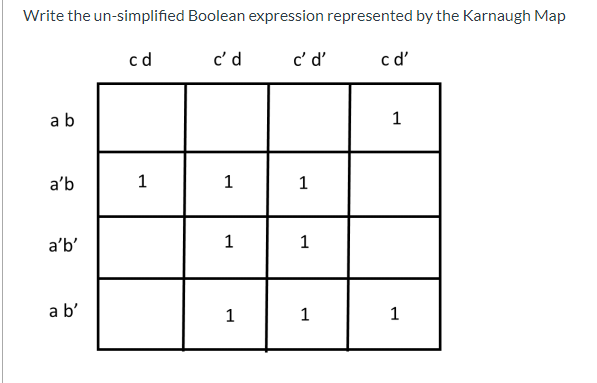 Solved Write the un-simplified Boolean expression | Chegg.com