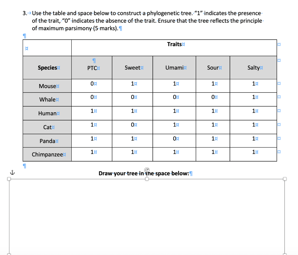 Solved 2. How many monophyletic groups are present in | Chegg.com