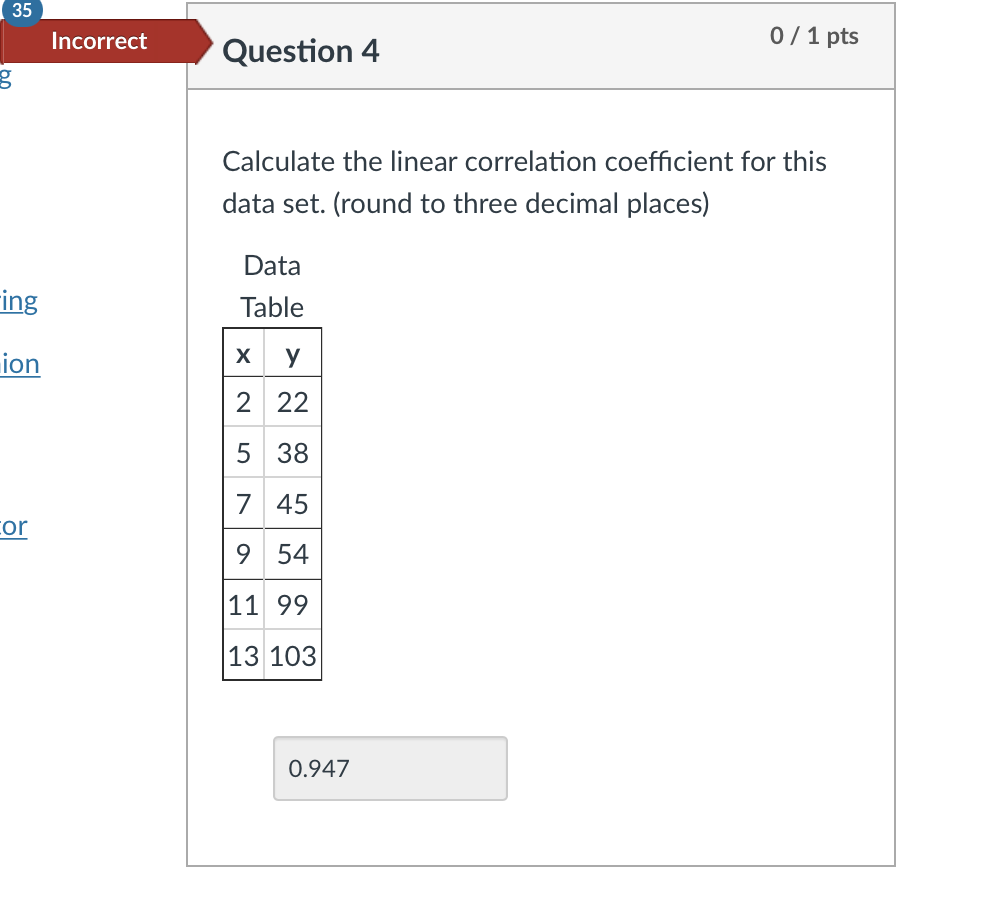 Solved Calculate the linear correlation coefficient for this | Chegg.com