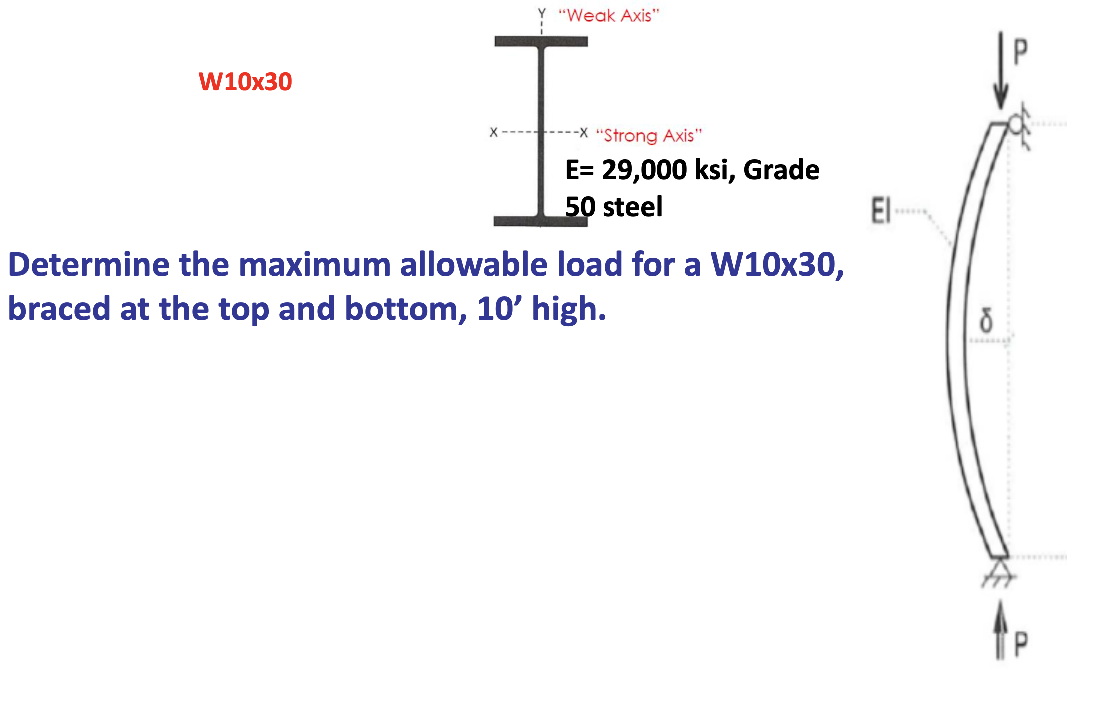 Solved Y "Weak Axis" W10x30 ----X "Strong Axis" E= 29,000 | Chegg.com